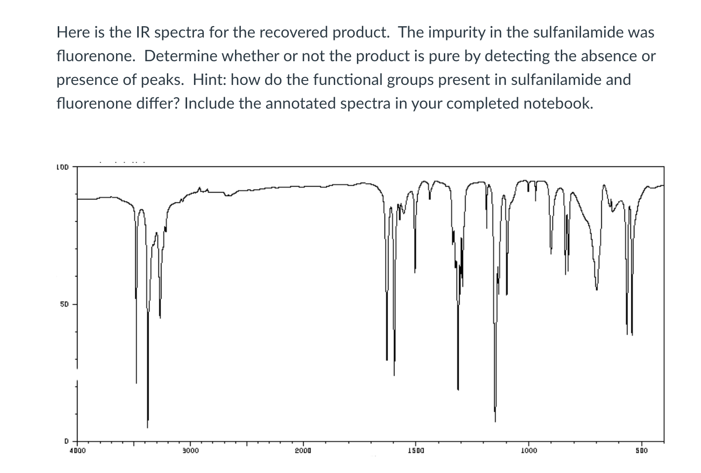 Solved Here is the IR spectra for the recovered product. The | Chegg.com