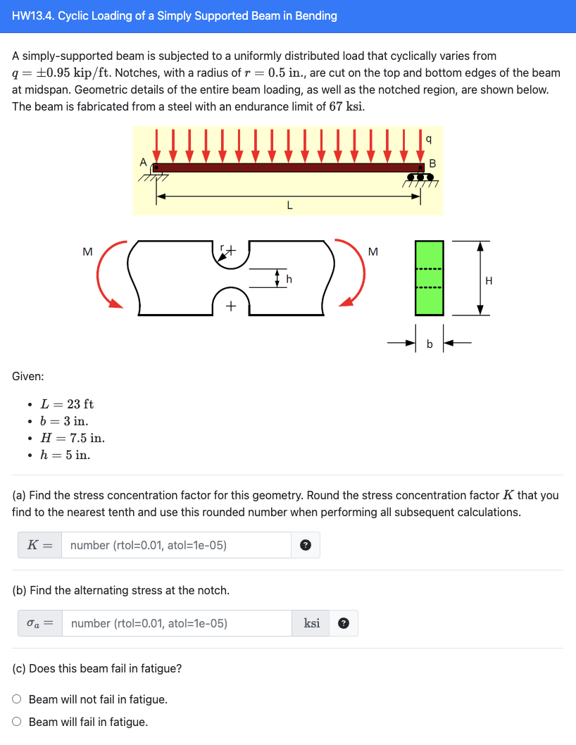 Solved A simply-supported beam is subjected to a uniformly | Chegg.com