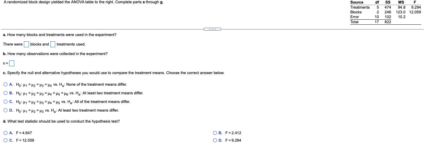 Solved A randomized block design yielded the ANOVA table to | Chegg.com