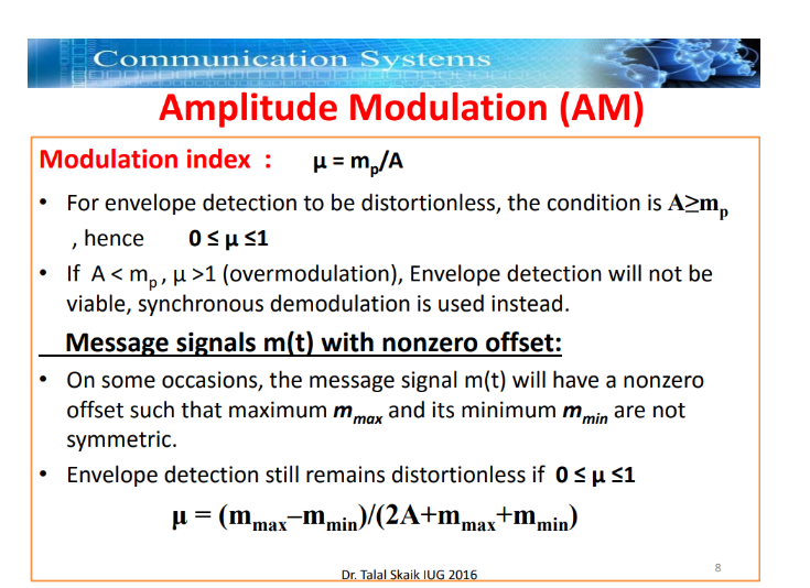 Solved DO Communication Systems Amplitude Modulation (AM) | Chegg.com