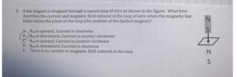 Solved A bar magnet is dropped through a square loop of wire | Chegg.com