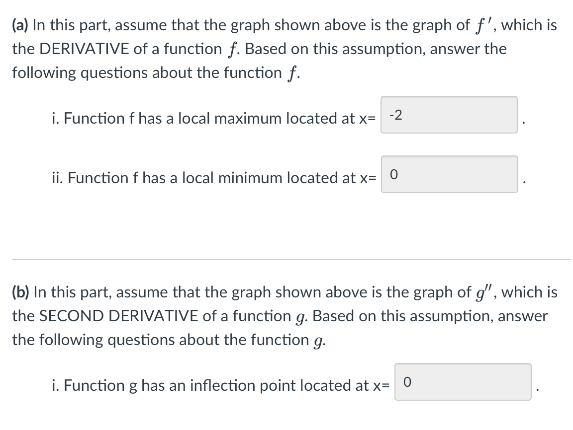 Solved (a) In this part, assume that the graph shown above | Chegg.com