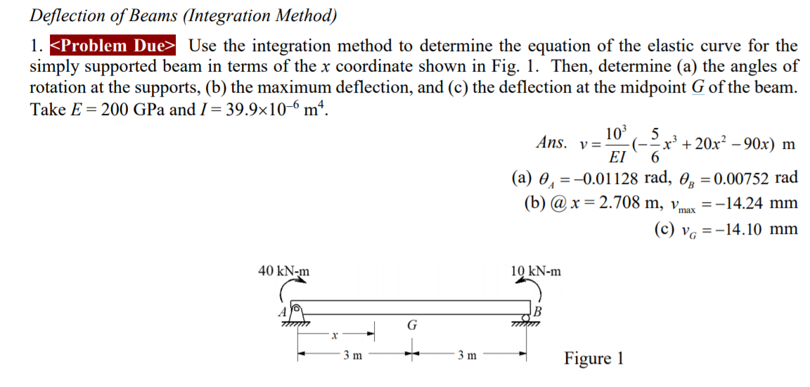 Solved Deflection of Beams (Integration Method) 1. Use the | Chegg.com
