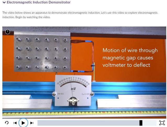 Electromagnetic Induction Demonstrator The video | Chegg.com