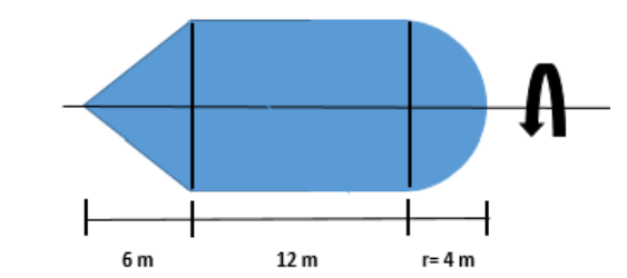 Solved The waterline section of a 1516-kN barge is as shown. | Chegg.com
