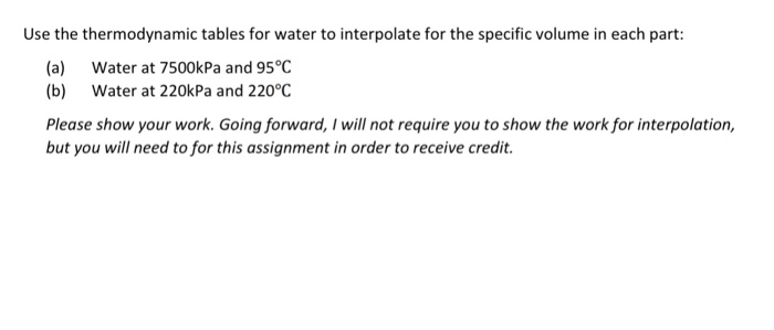 How To Use Thermodynamic Tables | Decoration Examples