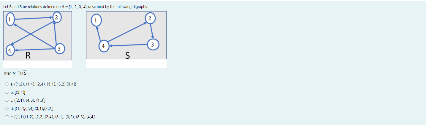 Solved Let Rand S be relations defined on A = {1, 2, 3, 4) | Chegg.com