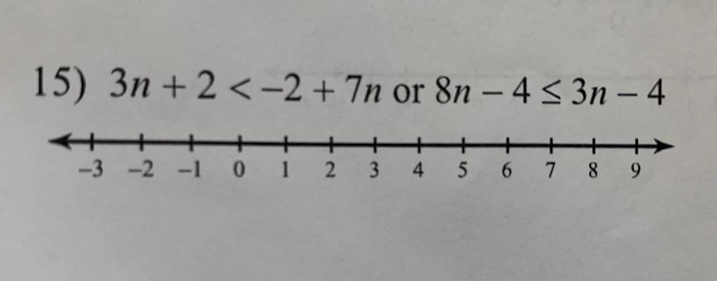 Solved 15) 3n +2