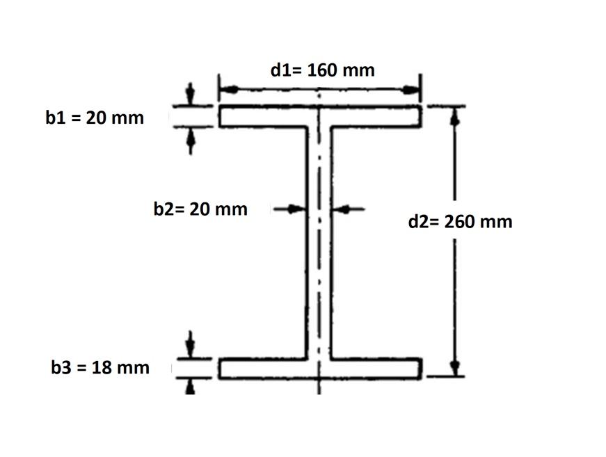 Solved An I-section has the dimensions shown in Fig. and is | Chegg.com