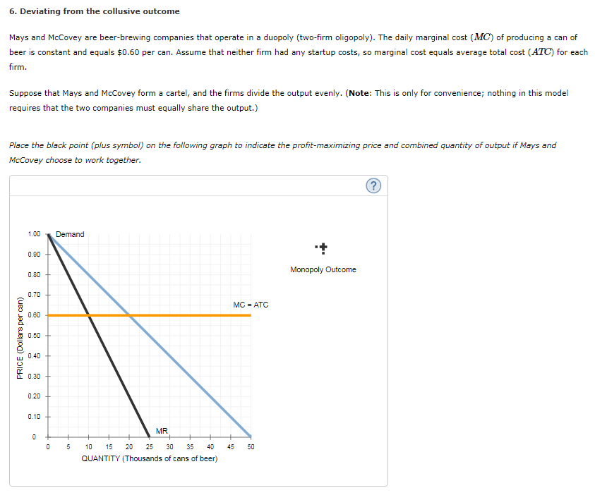 Solved 6. Deviating from the collusive outcome Mays and | Chegg.com