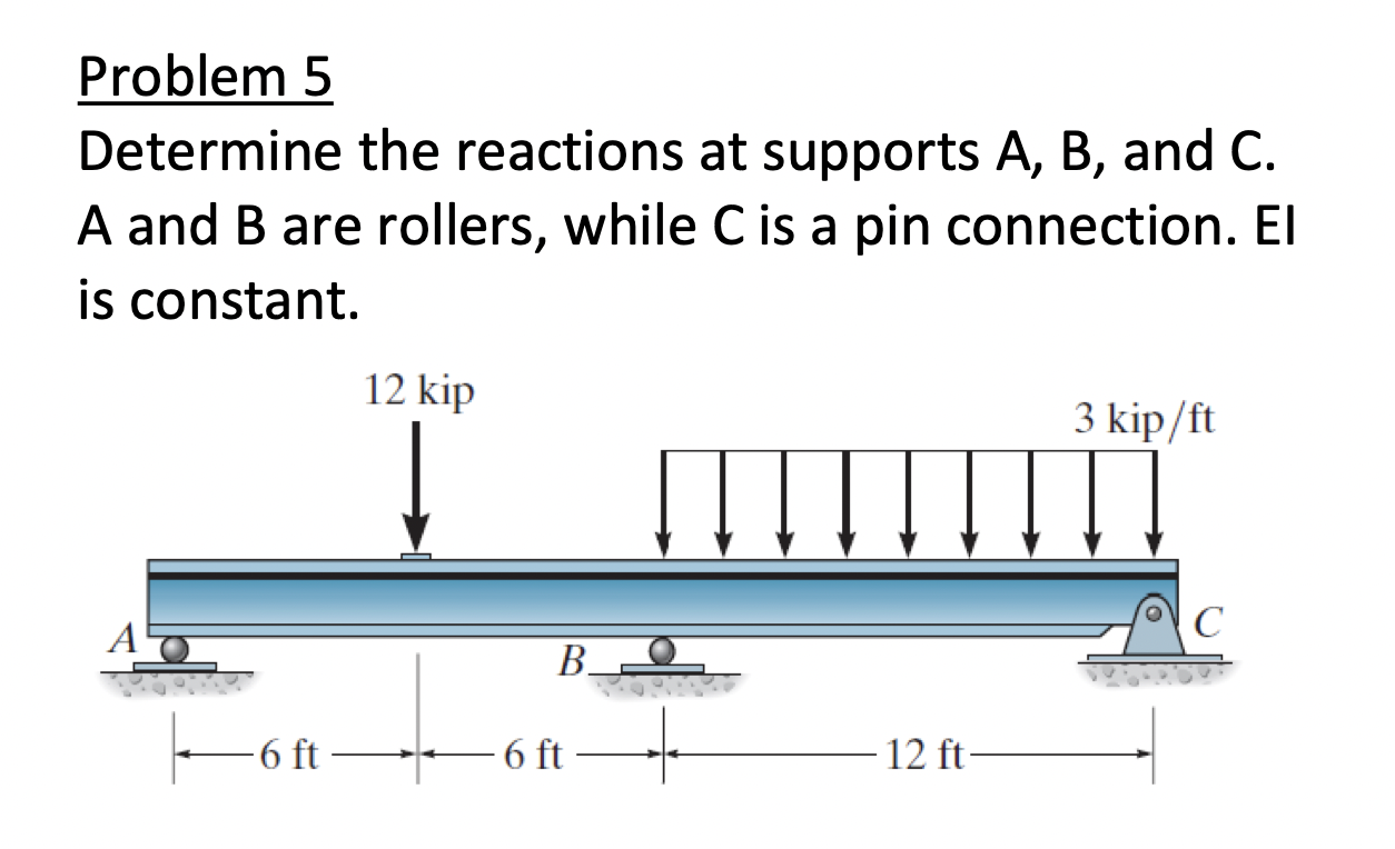 Solved Problem 5 Determine The Reactions At Supports A B