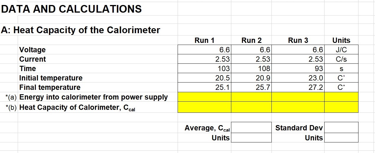 Solved Based on the data provided, How do I find the missing | Chegg.com