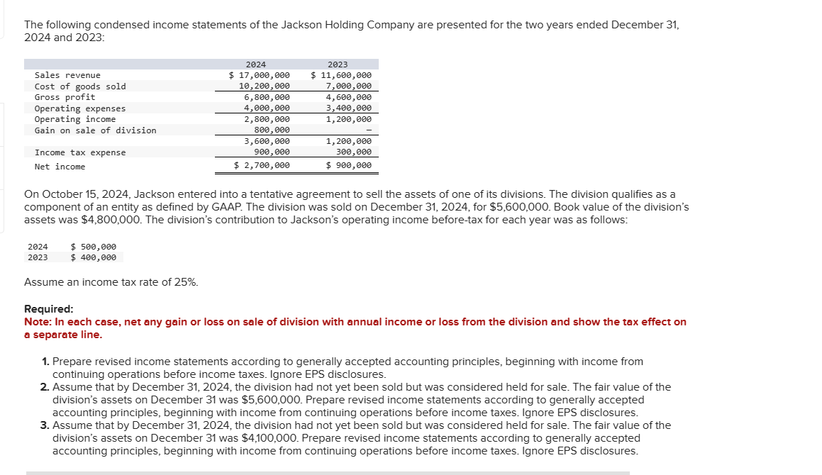 Solved The following condensed income statements of the | Chegg.com