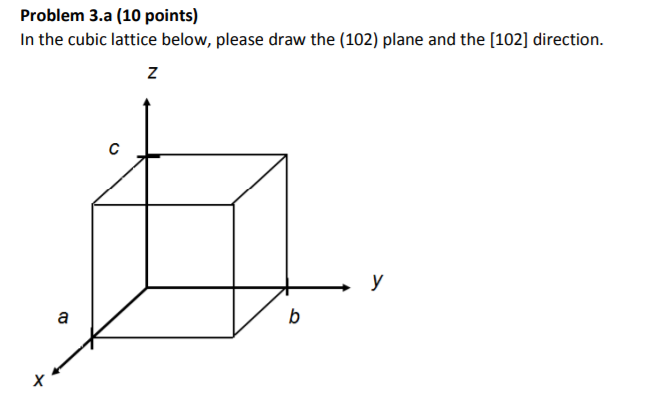 Solved Problem 3.a (10 points) In the cubic lattice below, | Chegg.com