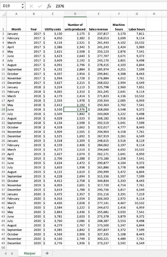 This project only has one attempt. Review the check | Chegg.com