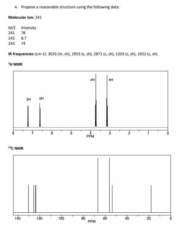 Propose a reasonable structure using the following | Chegg.com