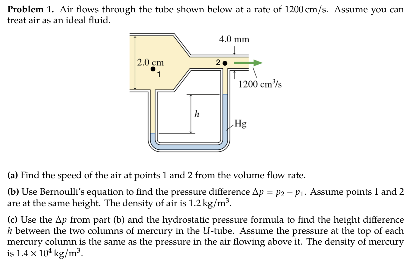 Solved Problem 1. Air flows through the tube shown below at | Chegg.com