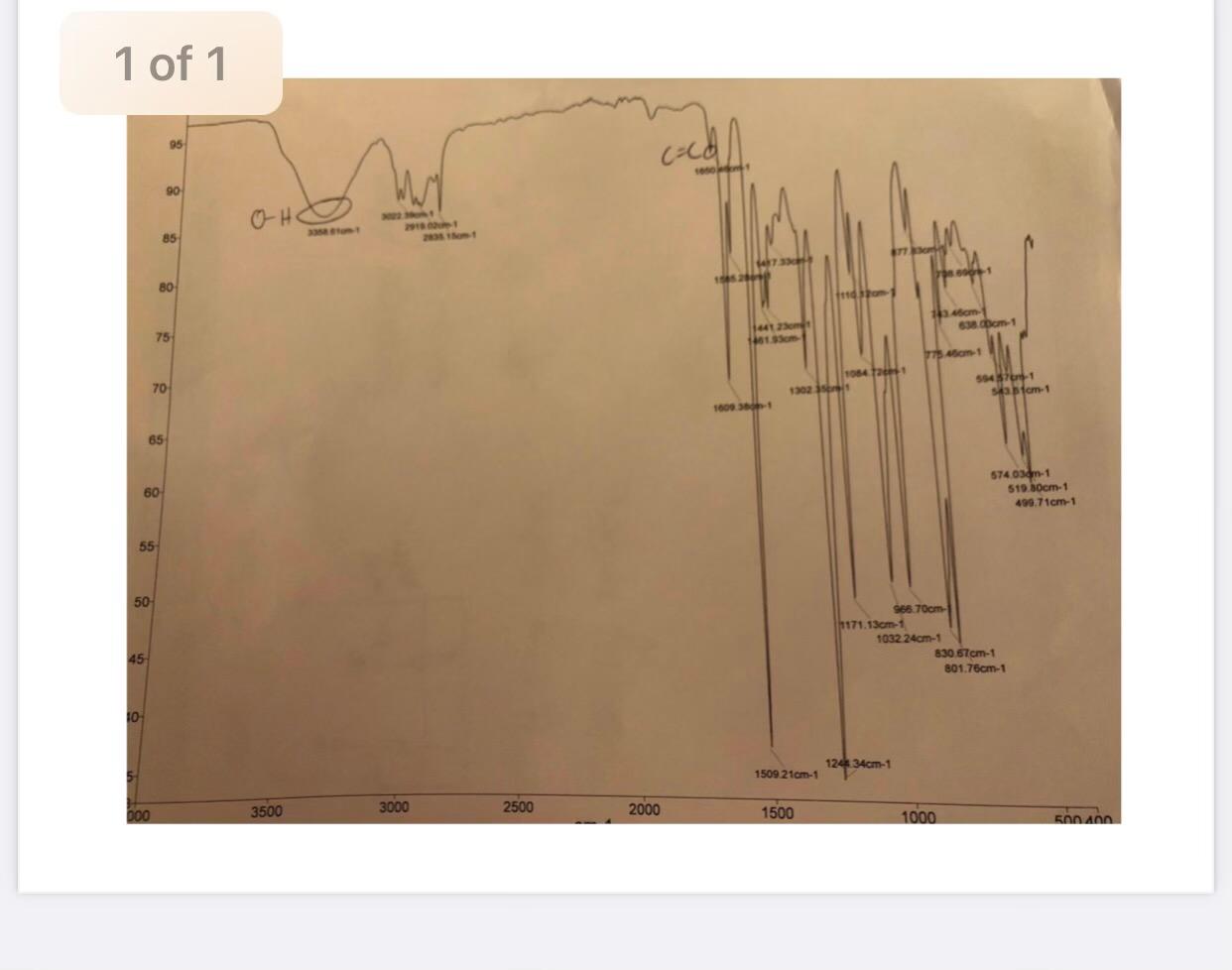 Solved Analyze the IR spectrum of the reduction product and | Chegg.com