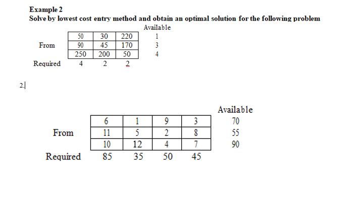 Solved Example 2 Solve by lowest cost entry method and | Chegg.com