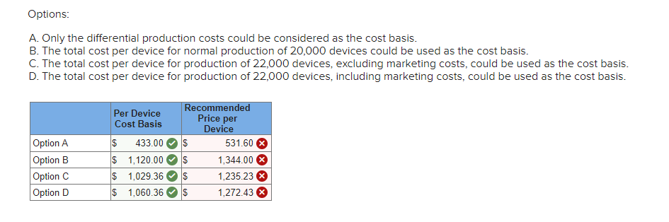 Solved Haverhill Electronics (HE) has offered to supply the | Chegg.com