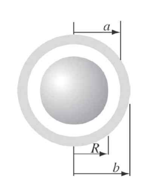 Solved In the thick metal ball shell (inner radius a, outer | Chegg.com