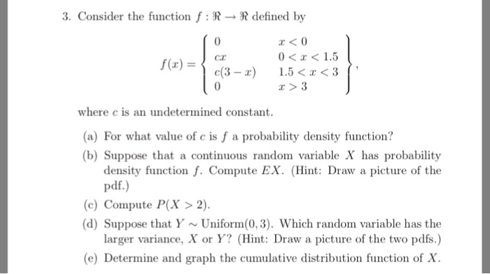 Solved 3. Consider the function f : R → R defined by