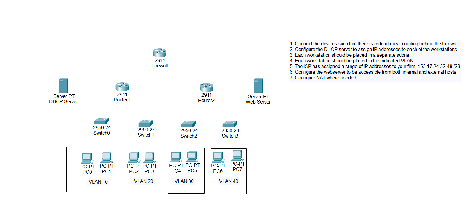 Solved 1. ﻿Connect the devices such that there is redundancy | Chegg.com