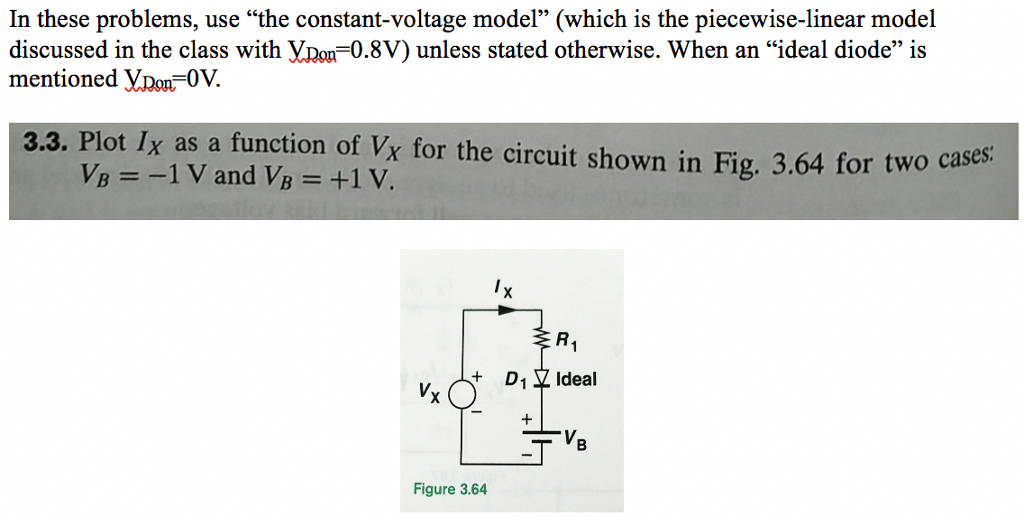 Solved In these problems, use "the constant-voltage model" | Chegg.com