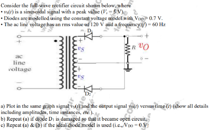Solved Consider the full-wave rectifier circuit shown below, | Chegg.com