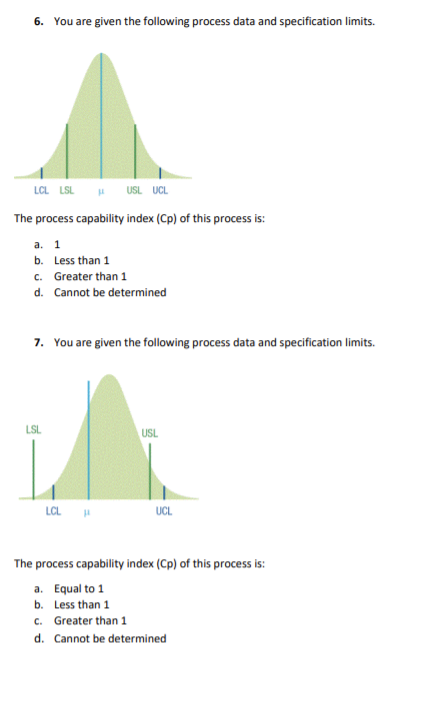 Solved 5. You are given the following process data and | Chegg.com