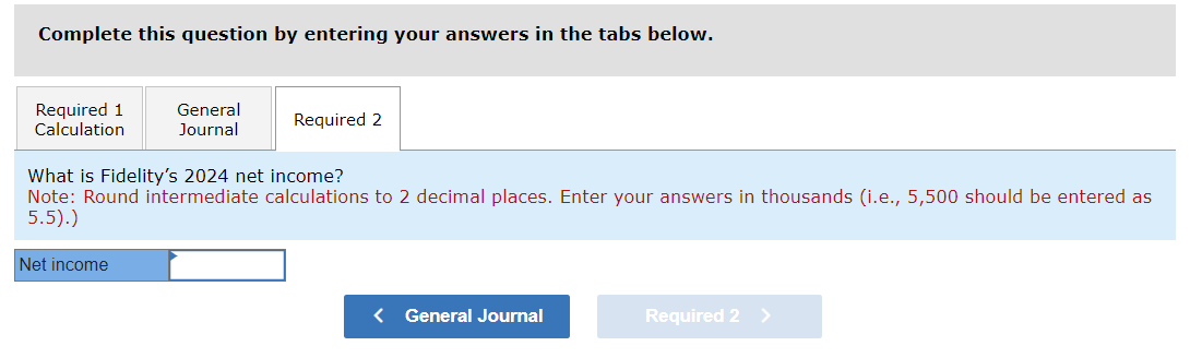 For the year ended December 31, 2024, Fidelity | Chegg.com