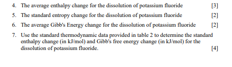 4. The average enthalpy change for the dissolution of | Chegg.com