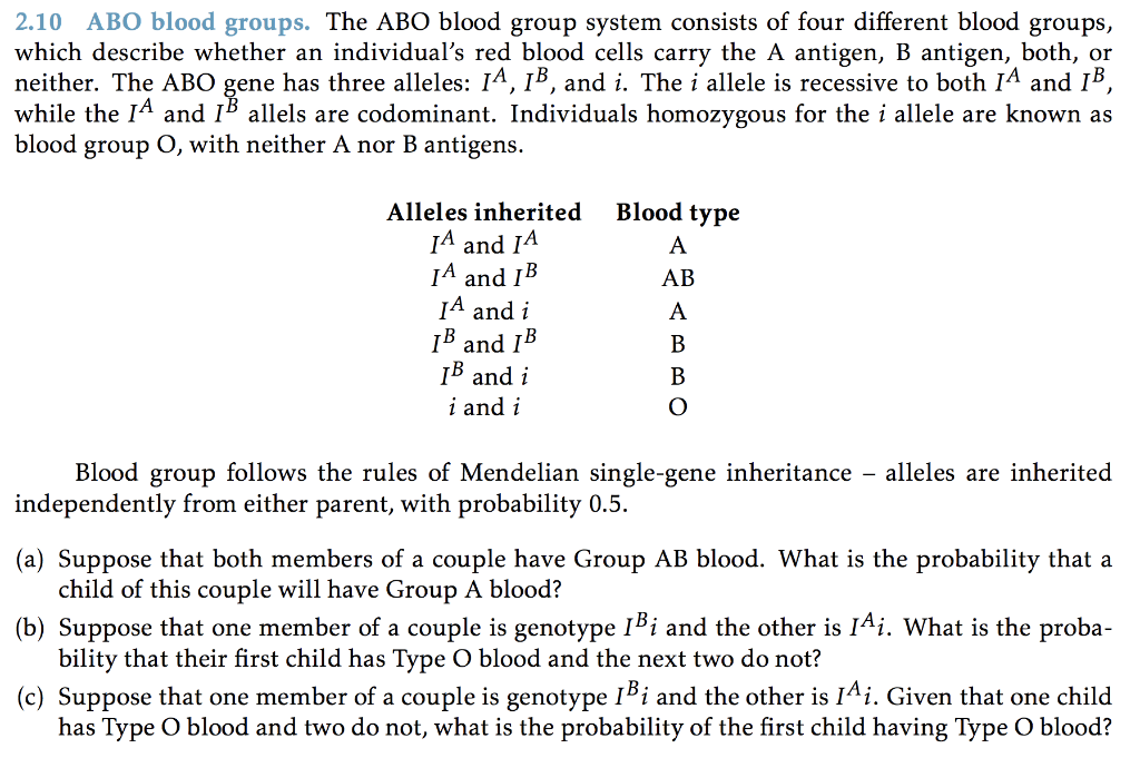 Solved 2.10 ABO blood groups. The ABO blood group system | Chegg.com