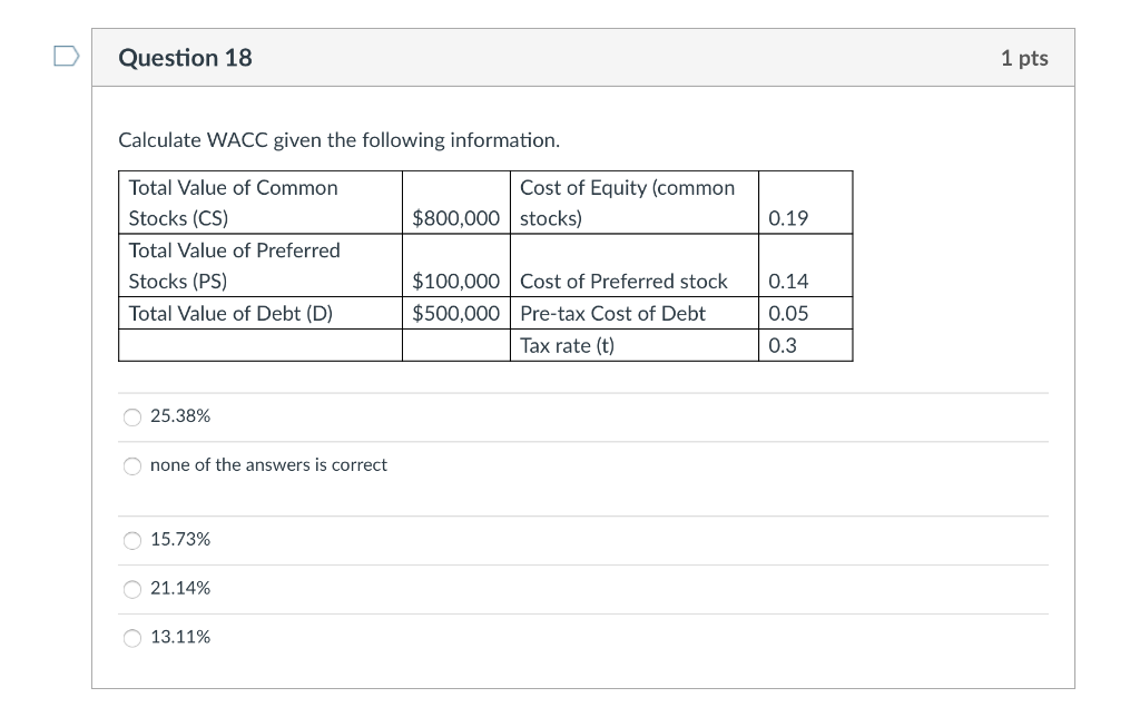 Solved Question 18 1 pts Calculate WACC given the following | Chegg.com