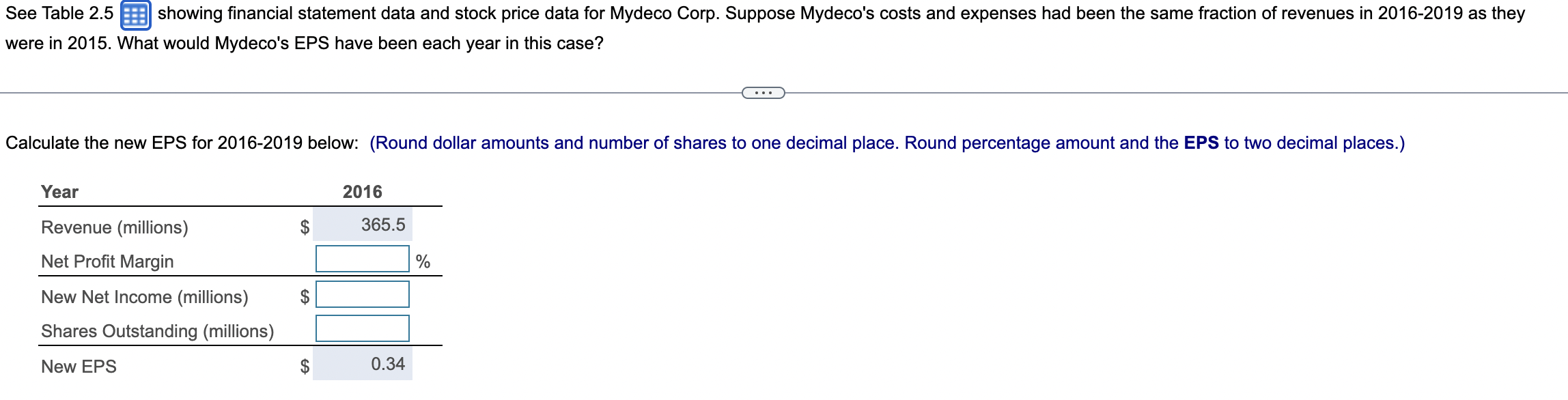 Solved See Table 2.5 showing financial statement data and | Chegg.com