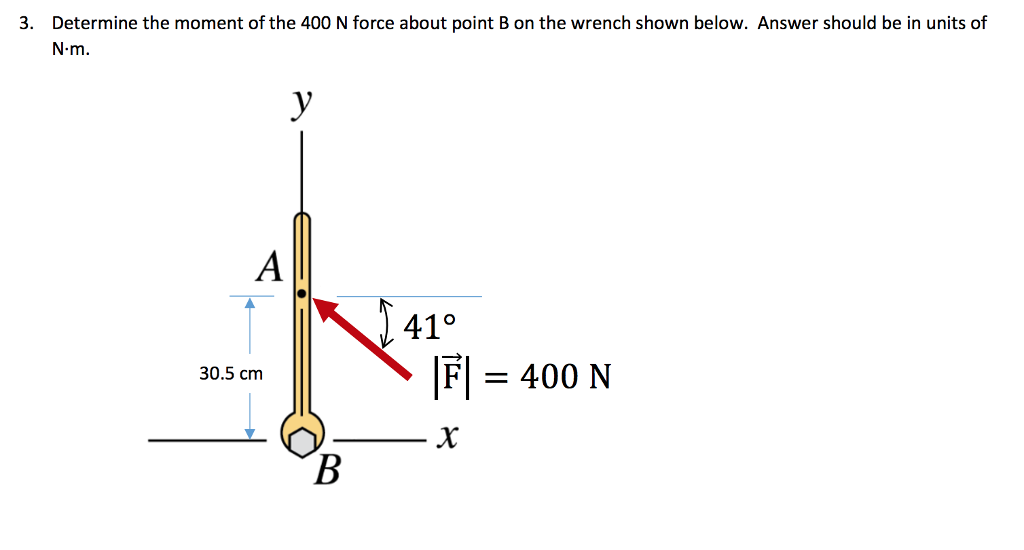 Solved Determine the moment of the 400 N force about point B | Chegg.com
