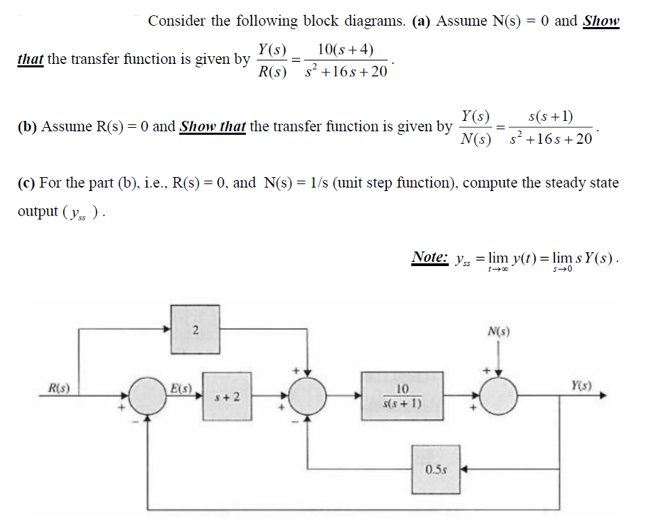 Solved = Consider the following block diagrams. (a) Assume | Chegg.com