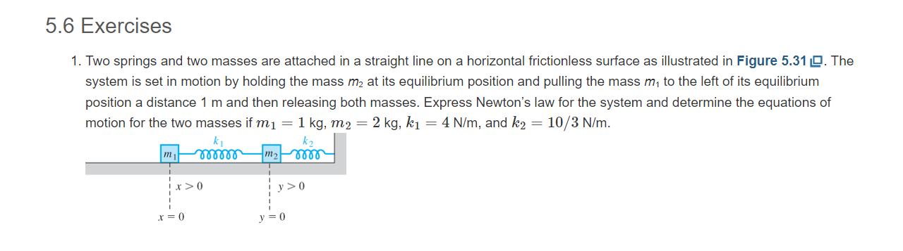 Solved 5.6 Exercises 1. Two springs and two masses are | Chegg.com