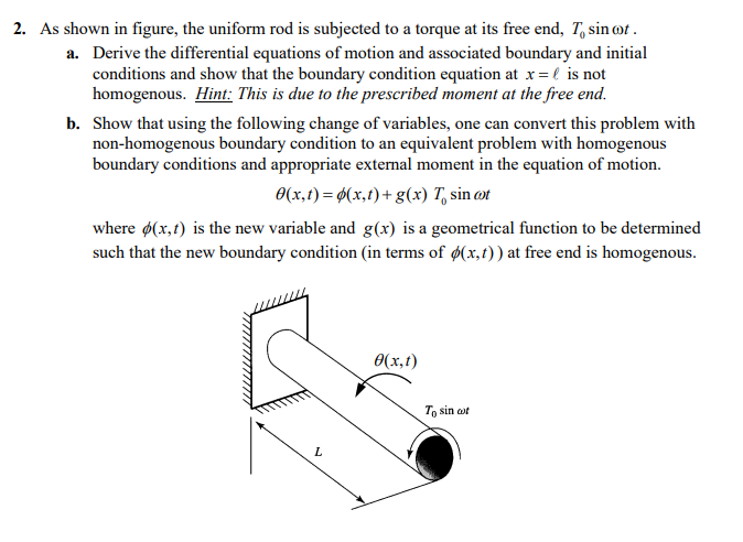 2. As shown in figure, the uniform rod is subjected | Chegg.com