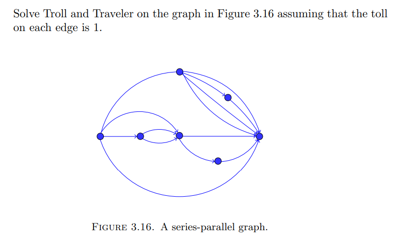 Solved Solve Troll and Traveler on the graph in Figure 3.16 | Chegg.com