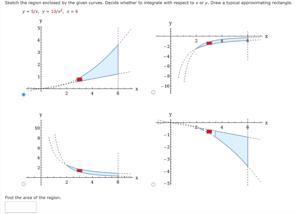 Solved Sketch the region enclosed by the given curves. | Chegg.com