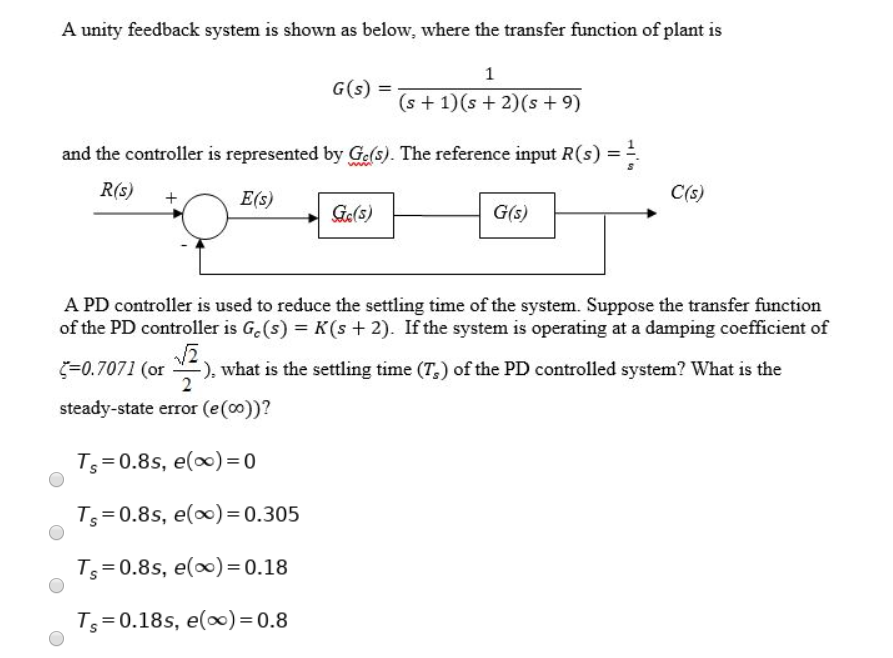 Solved A unity feedback system is shown as below, where the | Chegg.com