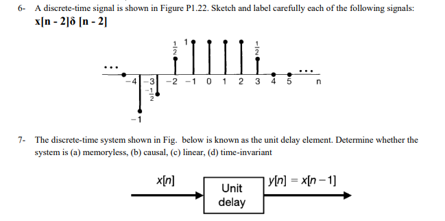 Solved 6- A discrete-time signal is shown in Figure P1.22. | Chegg.com