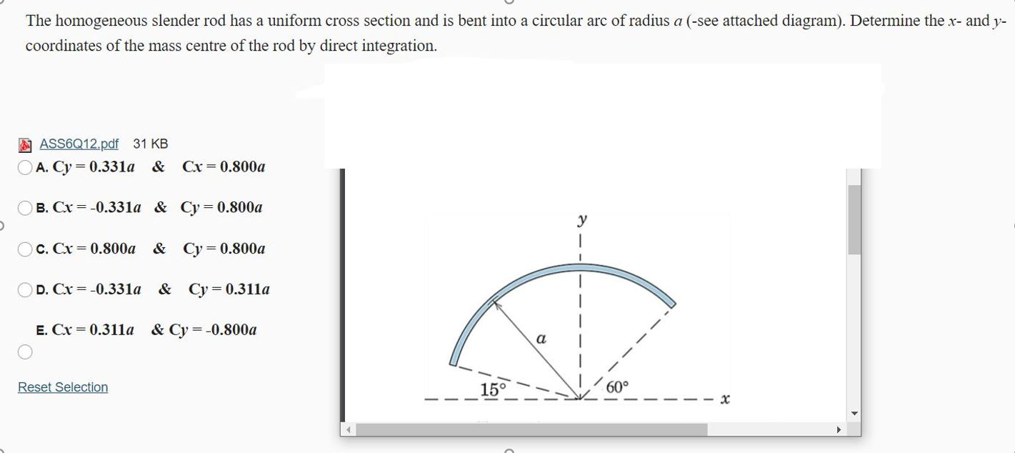 Solved The homogeneous slender rod has a uniform cross | Chegg.com