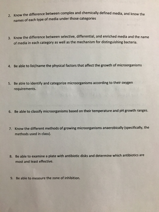 Solved now the difference between complex and chemically | Chegg.com