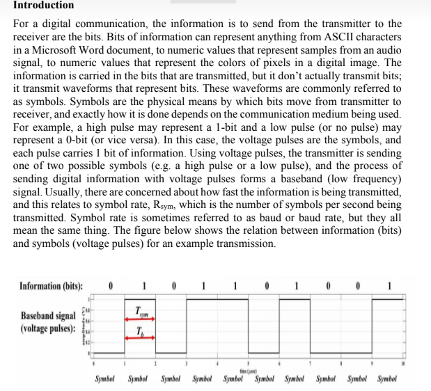 Solved Introduction For a digital communication, the | Chegg.com