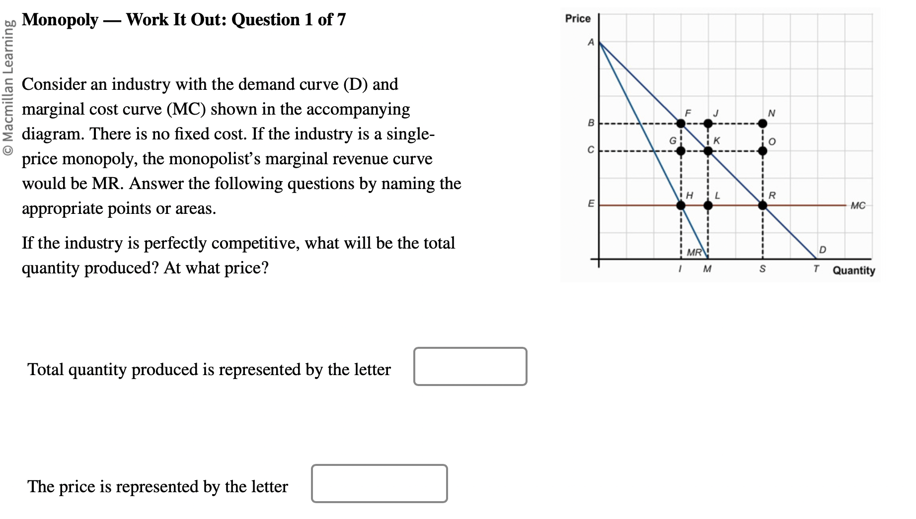 Solved Consider an industry with the demand curve (D) and | Chegg.com