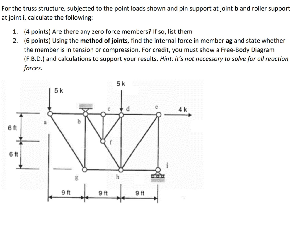 Solved For the truss structure, subjected to the point loads | Chegg.com