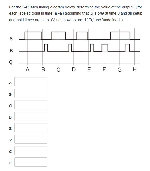 Solved For the S-R latch timing diagram below, determine the | Chegg.com