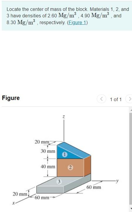 Solved Locate the center of mass of the block. Materials 1,2 | Chegg.com